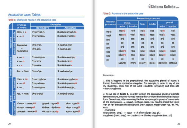 BEST Russian Textbooks For Beginners And Self-Study